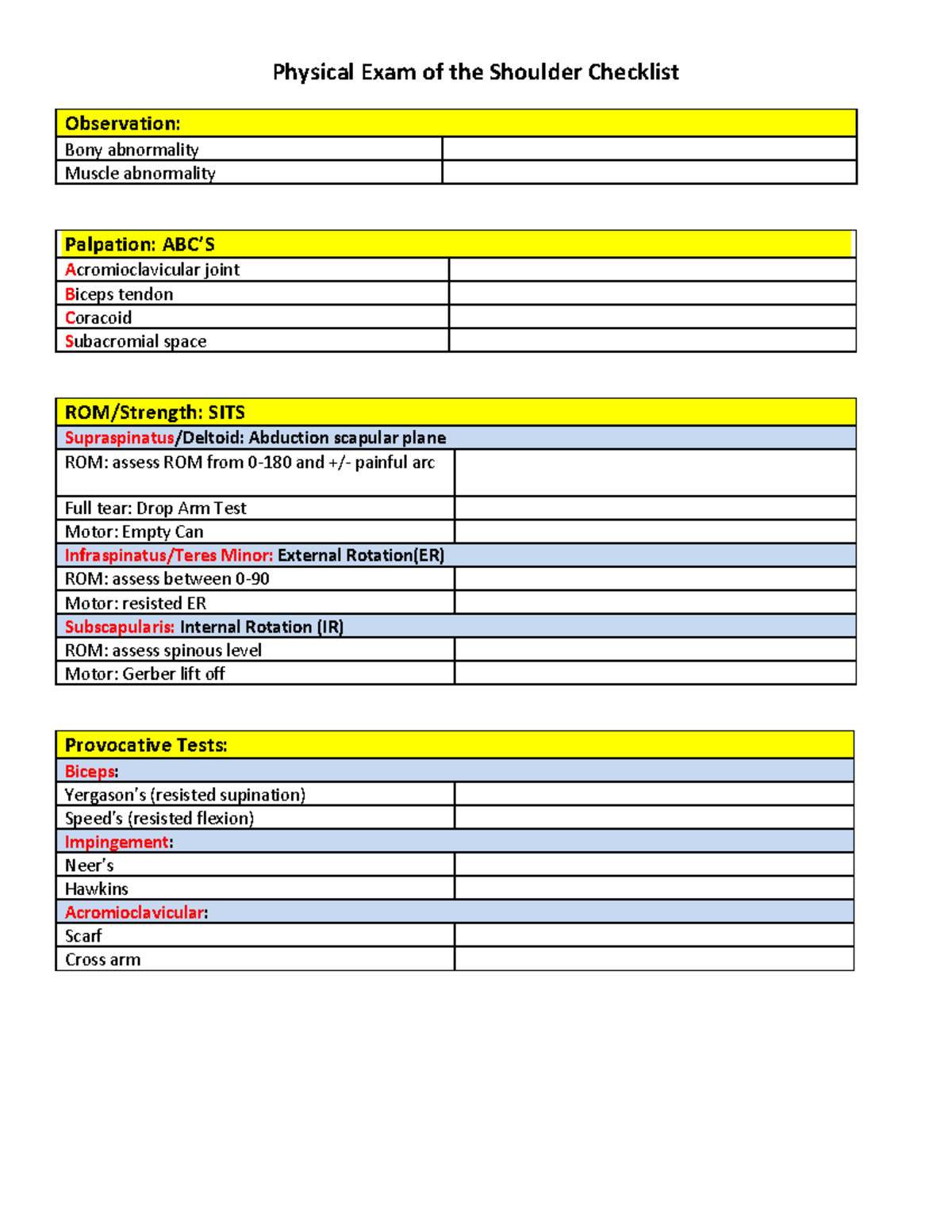 Shoulder Exam Checklist - Physical Exam of the Shoulder Checklist ...