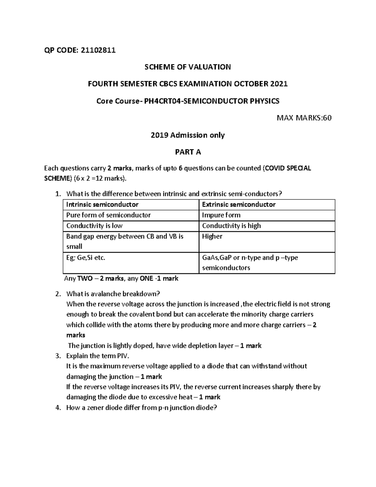 Core Scheme OF Valuation dec21-1 - QP CODE: 21102811 SCHEME OF ...
