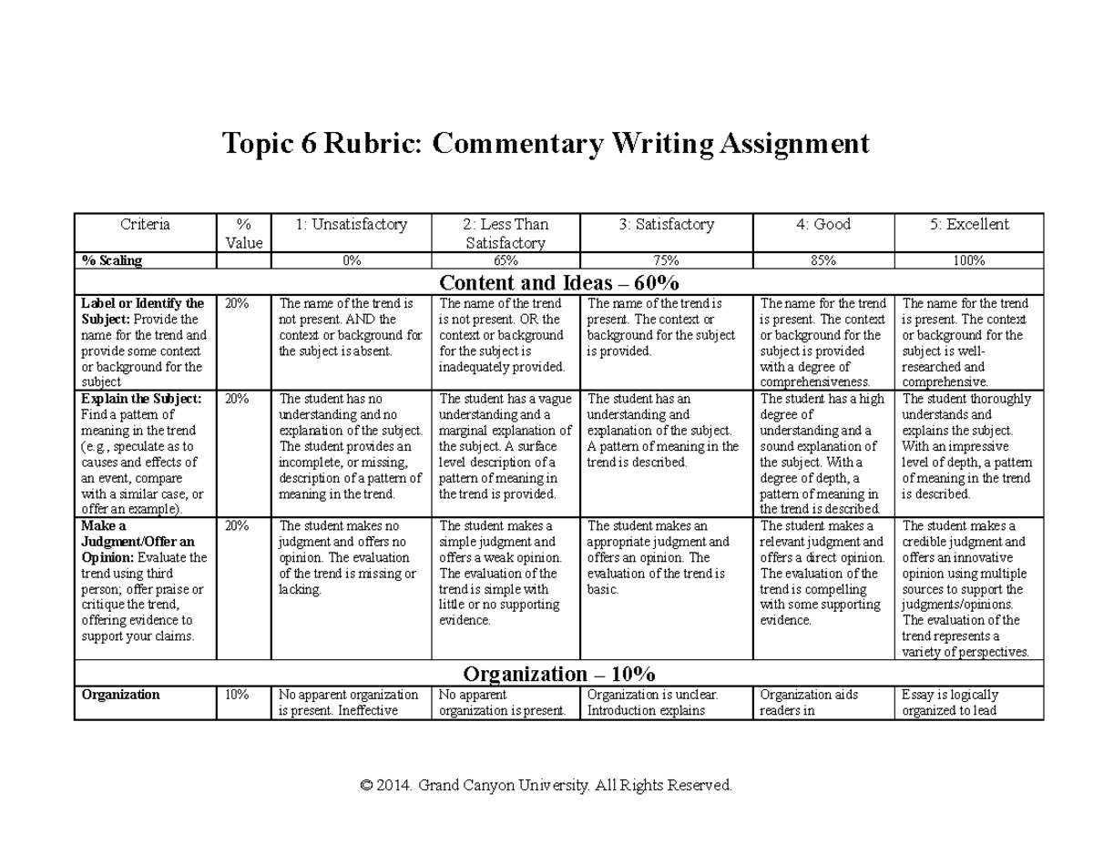 ENG105 T6Rubric - assignment rubric - Topic 6 Rubric: Commentary ...