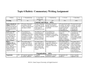 ENG-105 Benchmark Rhetorical Analysis Rubric - ENG-105 Rubric ...