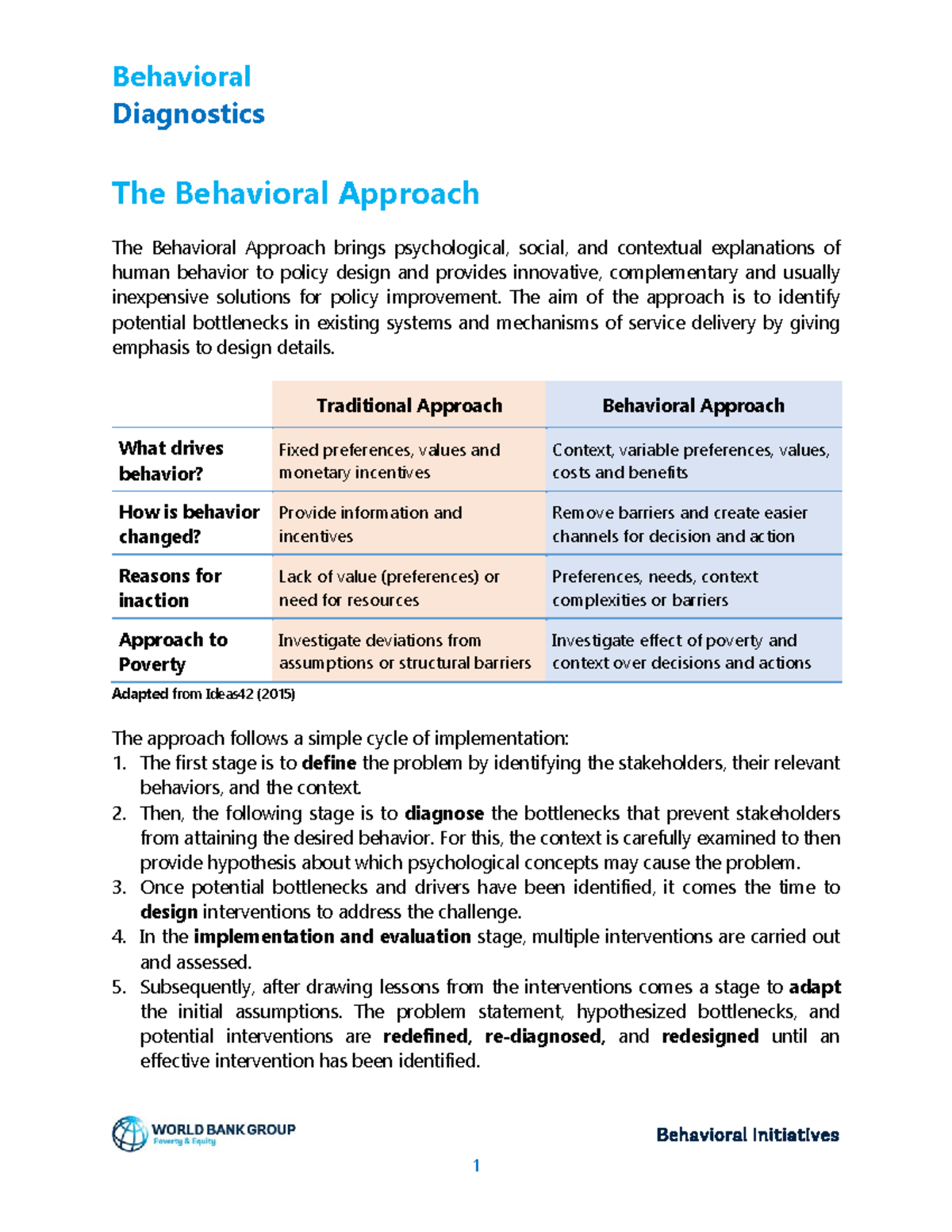 3.3 handout. behavioral approach - Diagnostics Behavioral Initiatives ...