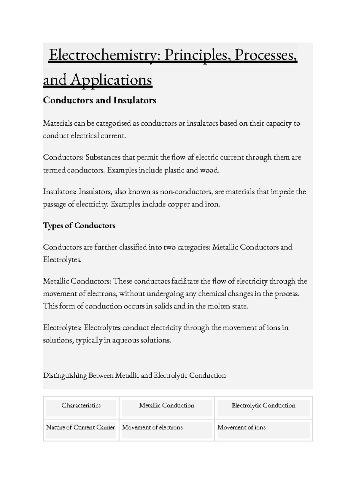 Electrochemistry Principles, Processes, and Applications ...