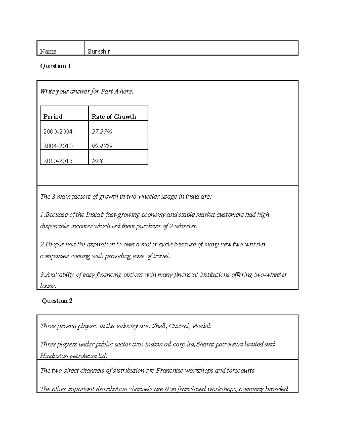 Castrol+Submission+Template - NameSuresh r Question 1 Write your answer ...