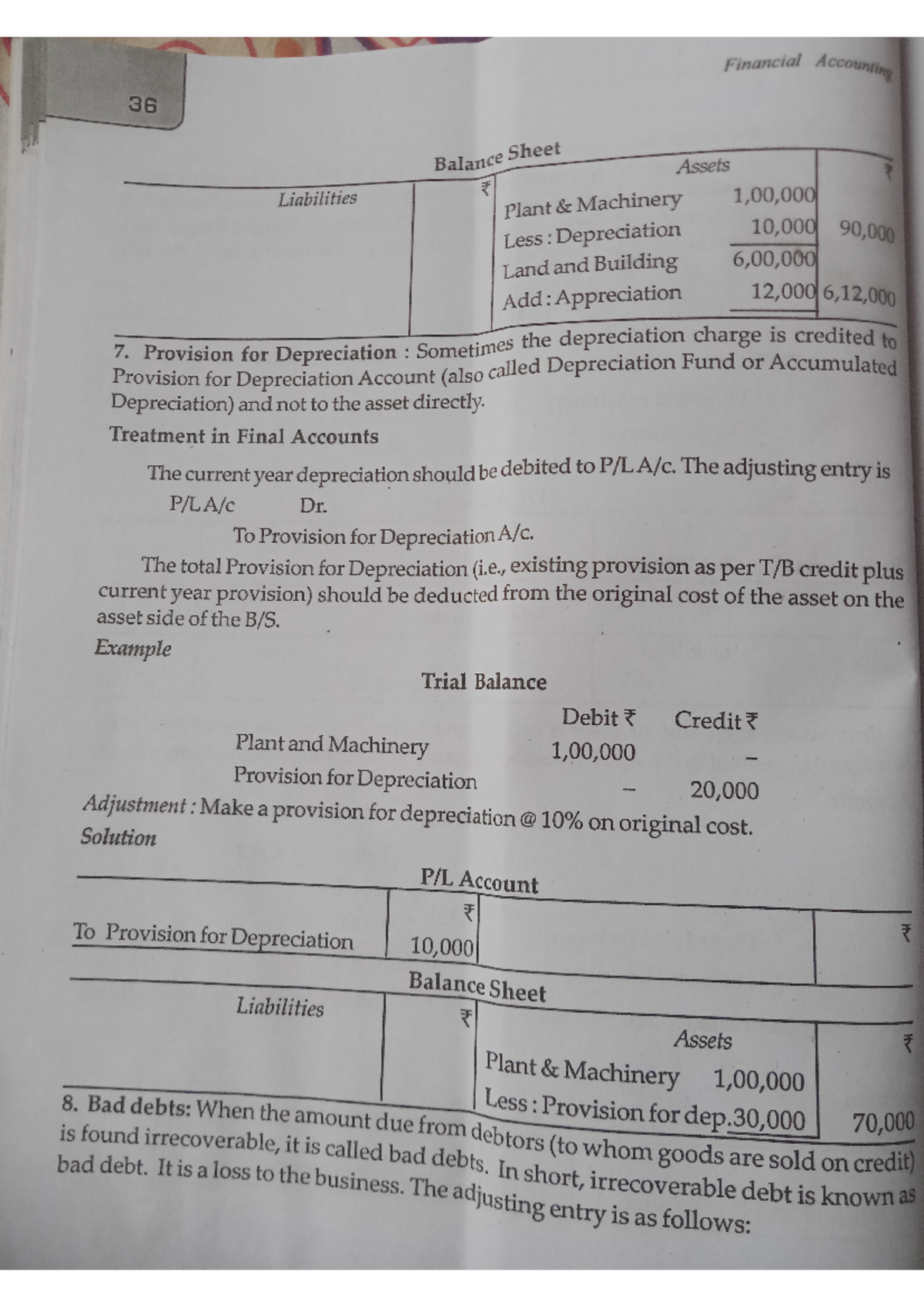 Financial accounting chapter -1part4 - StuDocu