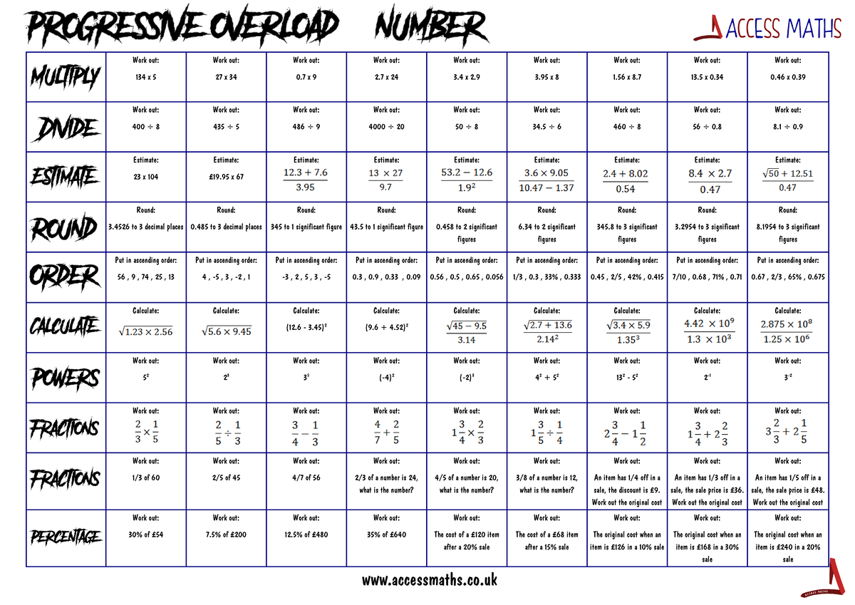 Number progressive overload - 90 questions - Work out: 134 x 5 Work out ...