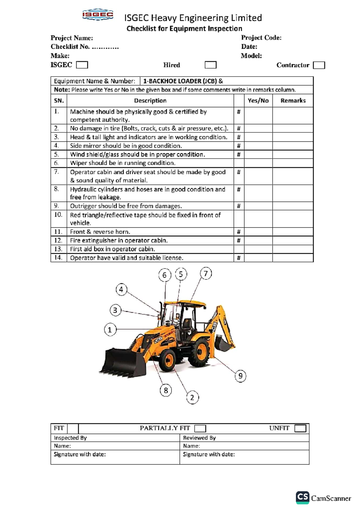 Welding Equipment Inspection Checklist at Christopher Shirley blog
