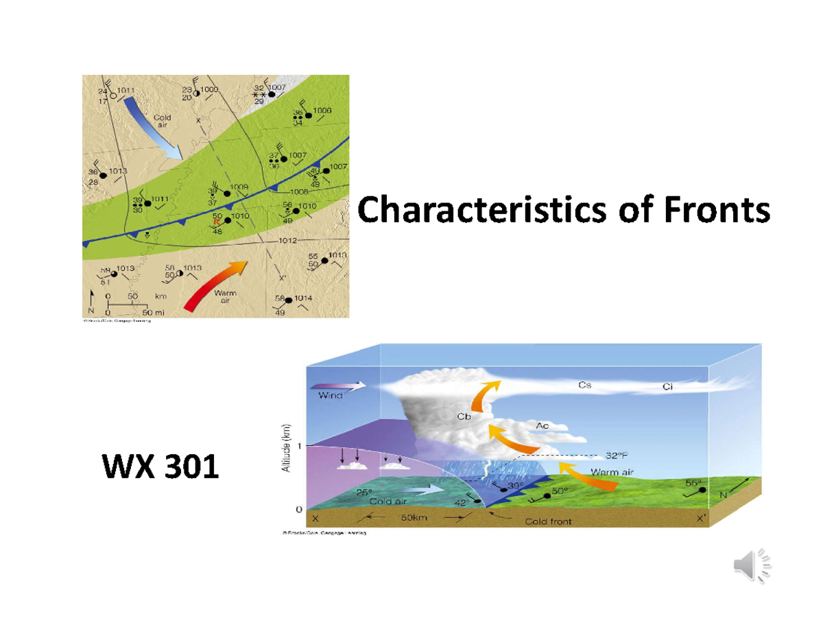 M5-6 Characteristics of Fronts - Characteristics of Fronts WX 301 Cold ...