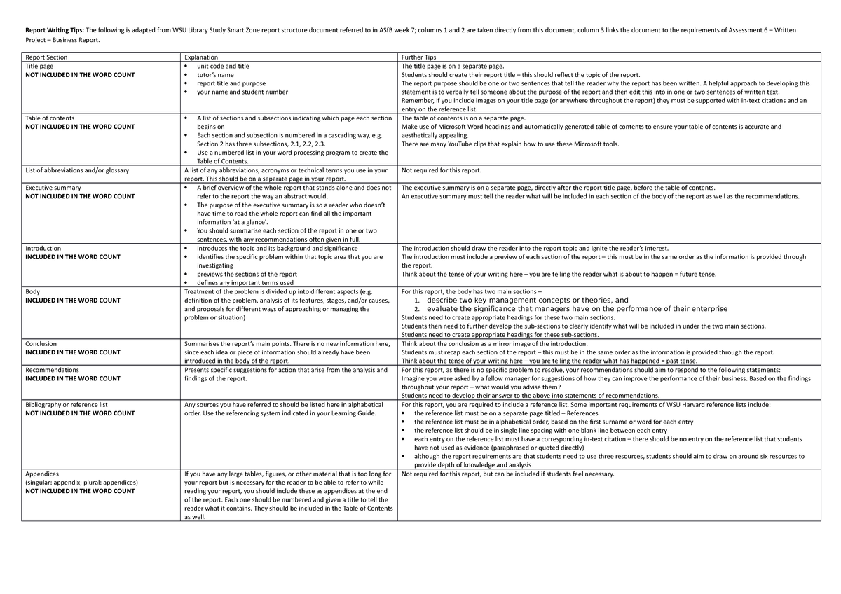 ASf B - Report Writing Tips - Report Writing Tips: The following is ...