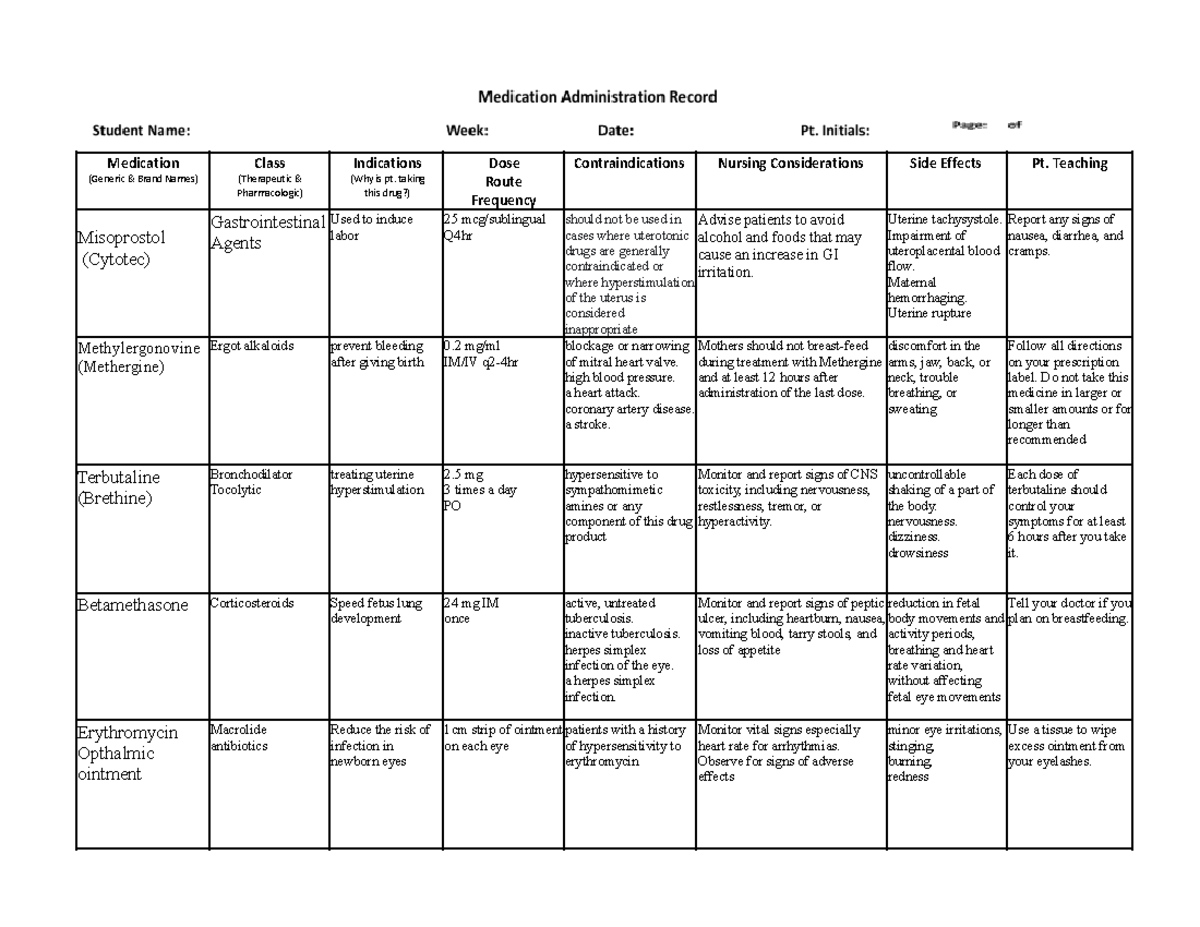 MAR+Form+word-2 - Medication (Generic & Brand Names) Class (Therapeutic ...
