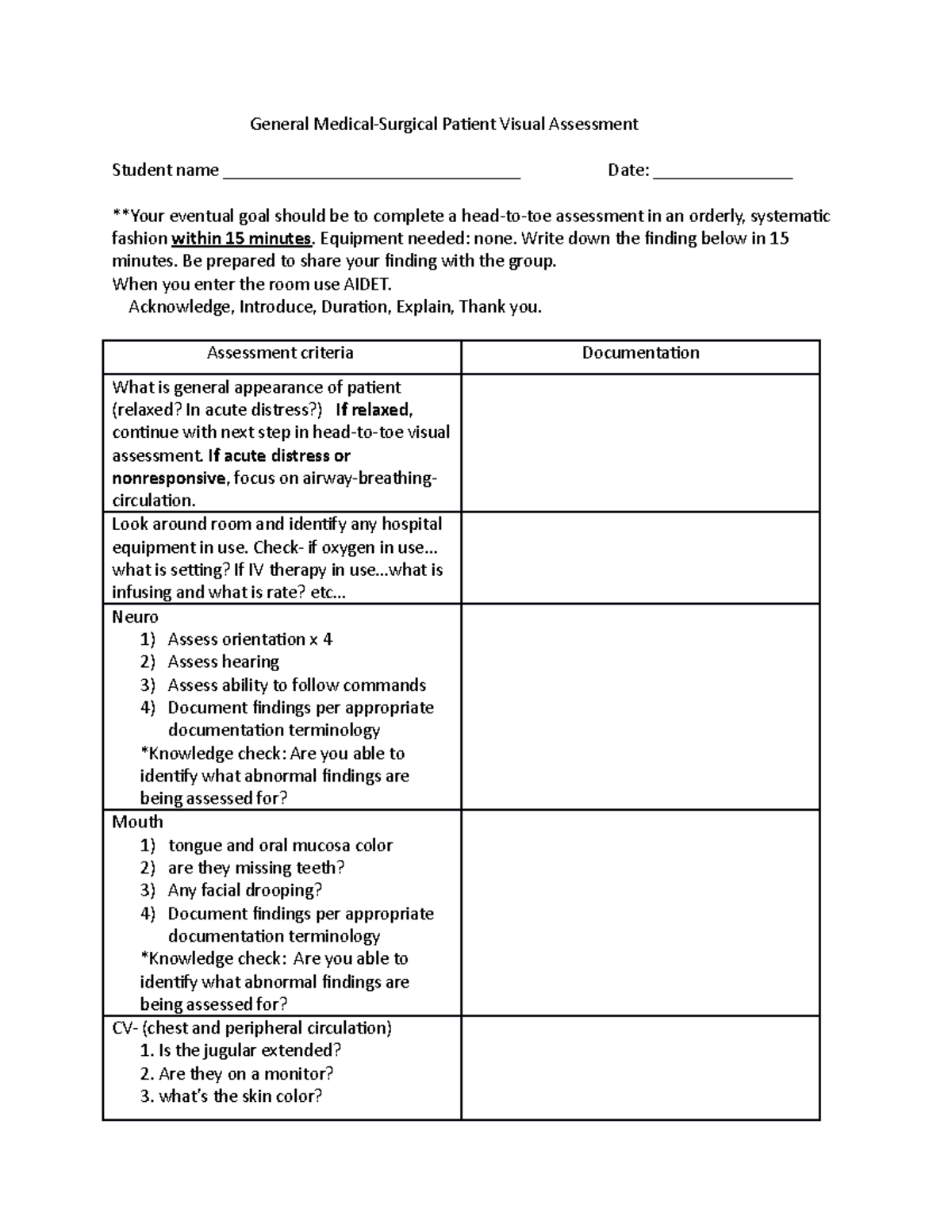 CACC General Medical-Surgical Visual Assessment[ 69] - General Medical ...