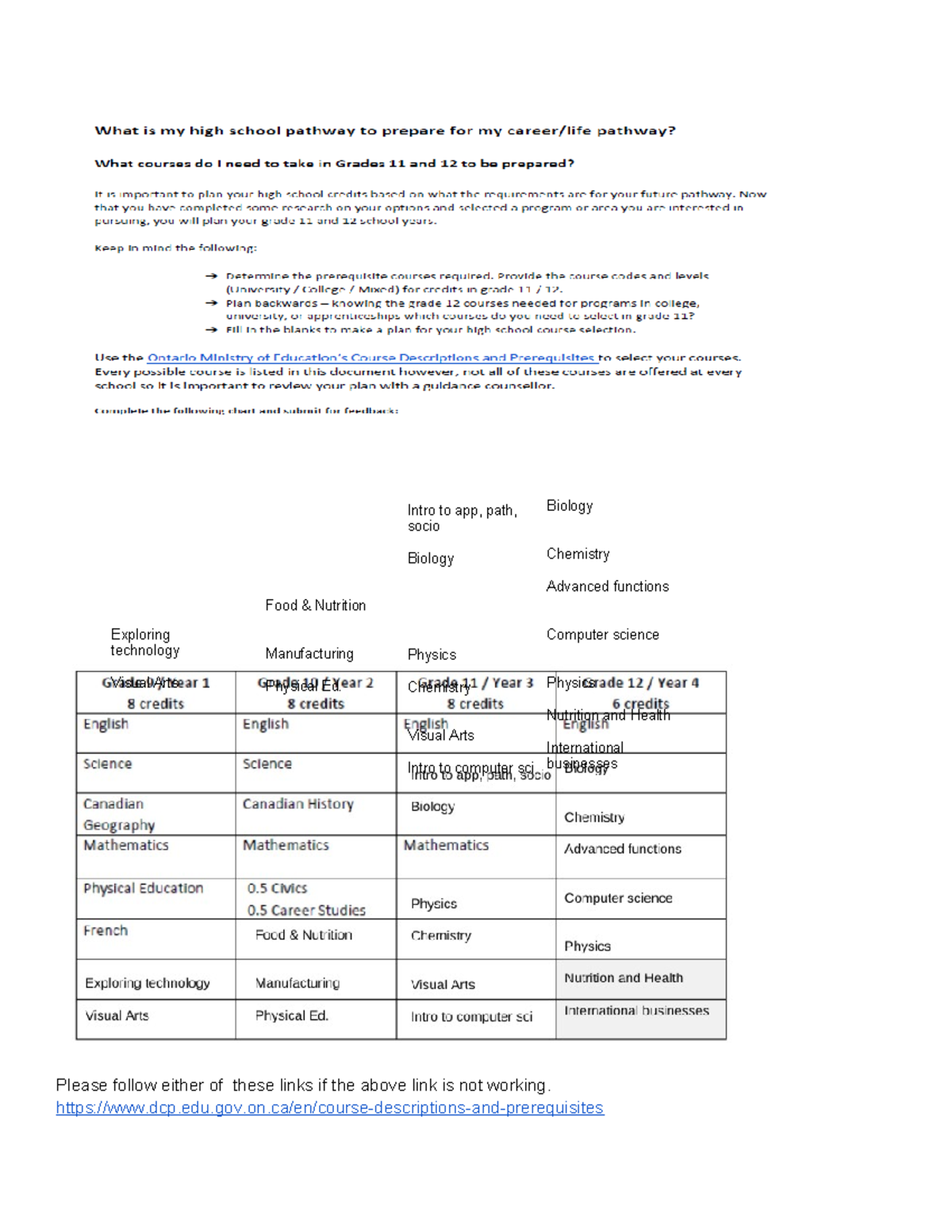 Copy of Planning My Highschool Pathway - Please follow either of these ...