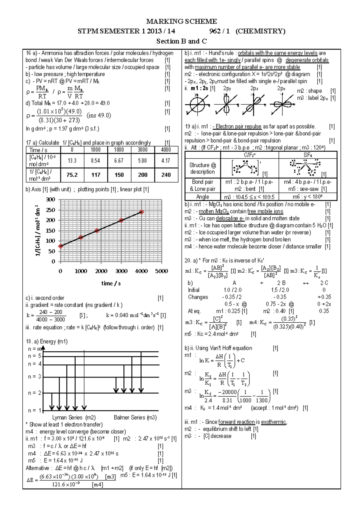 Stpm-2014-sem-1-real - ! " - Studocu