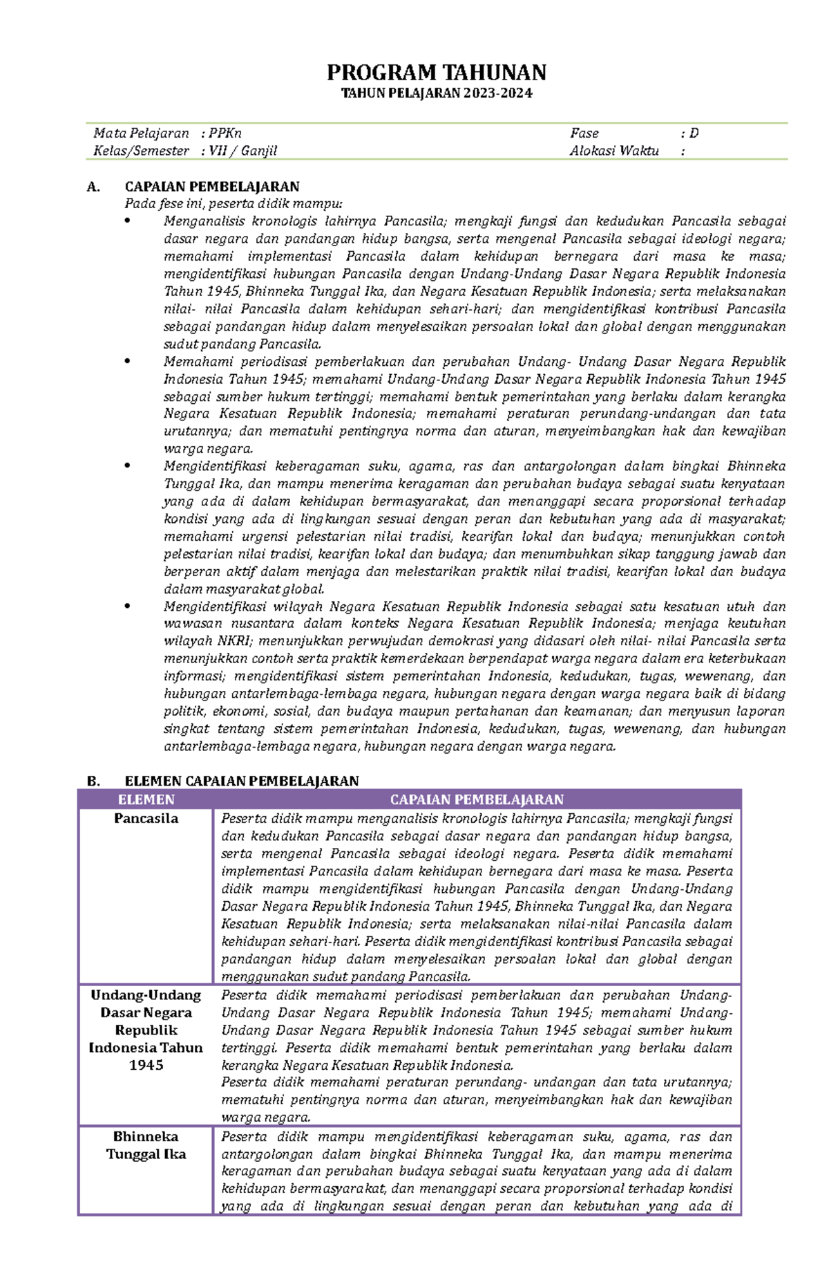 11. Program Tahunan PKN Kelas 7 2023 - PROGRAM TAHUNAN TAHUN PELAJARAN 2023- Mata Pelajaran ...