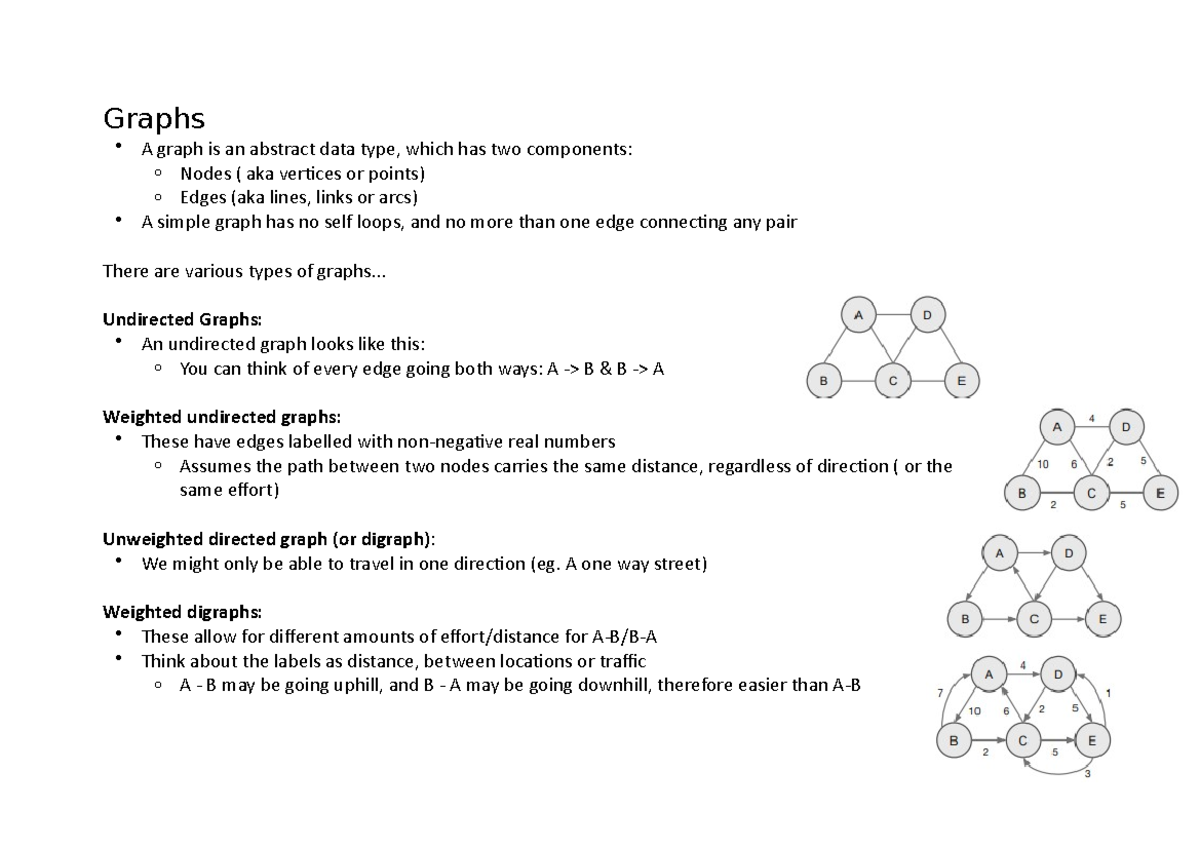 Graphs & Shortest Path Algoirthims - Graphs A graph is an abstract data ...