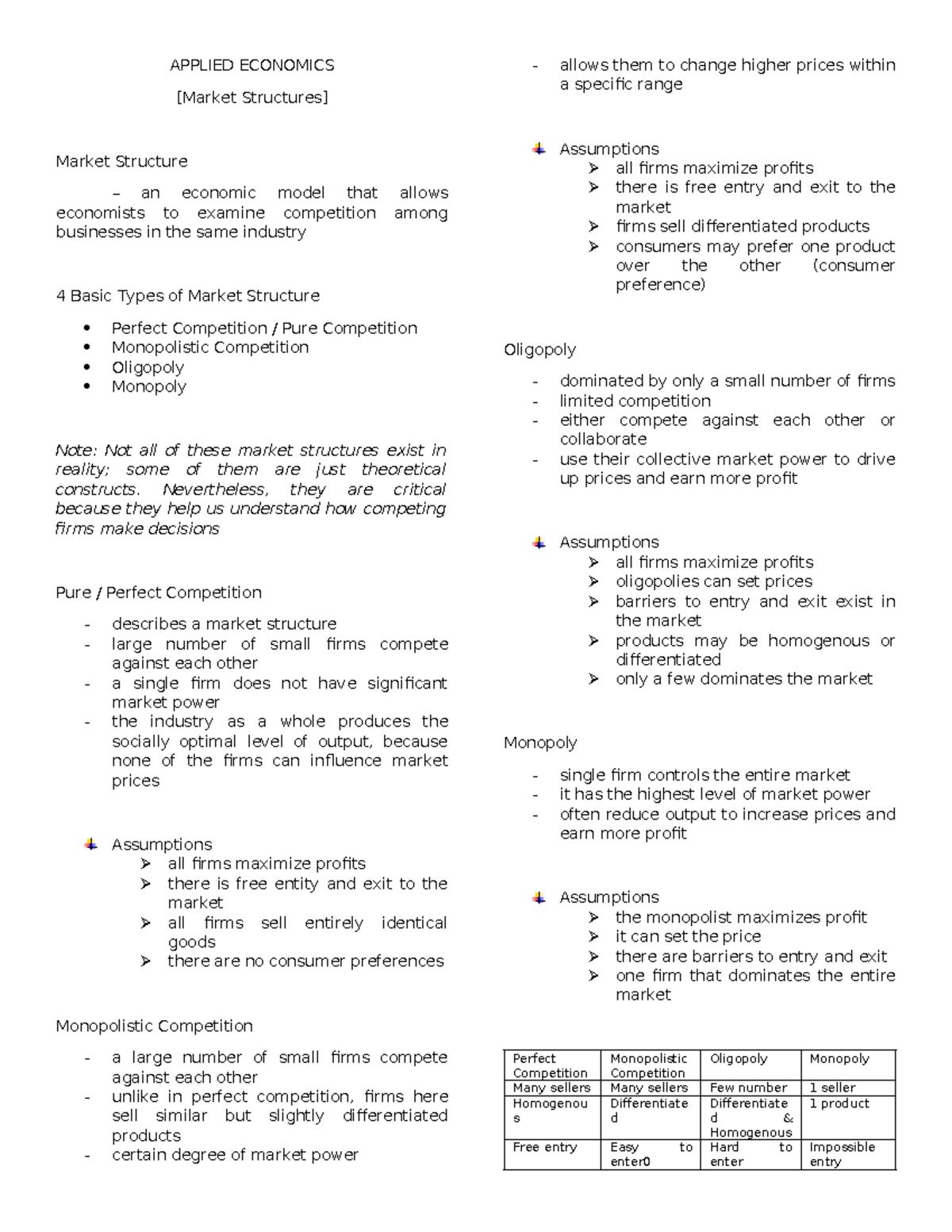 Applied Economics - APPLIED ECONOMICS [Market Structures] Market ...