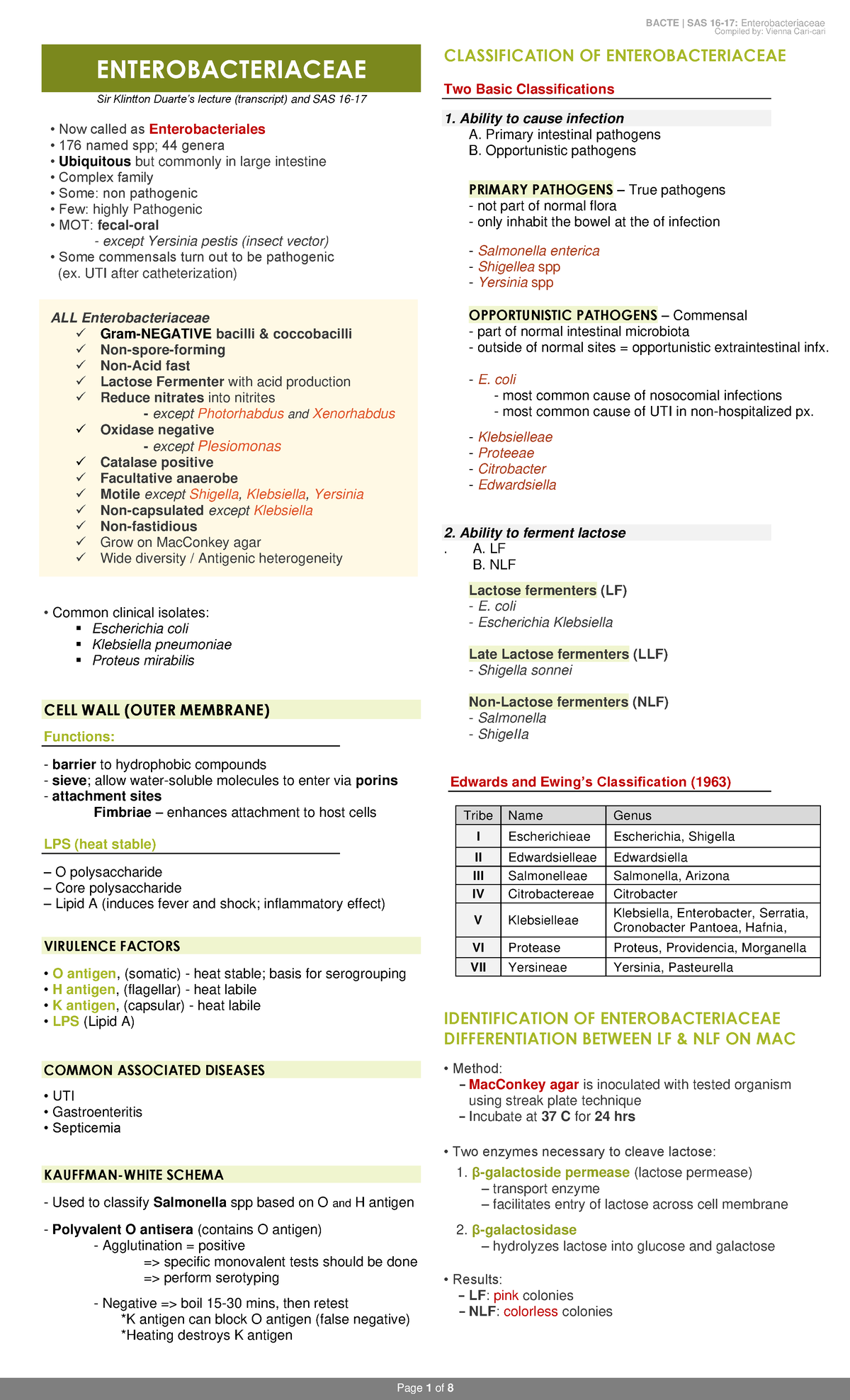 Bacteriology - Enterobacteriaceae - Compiled by: Vienna Cari-cari ...