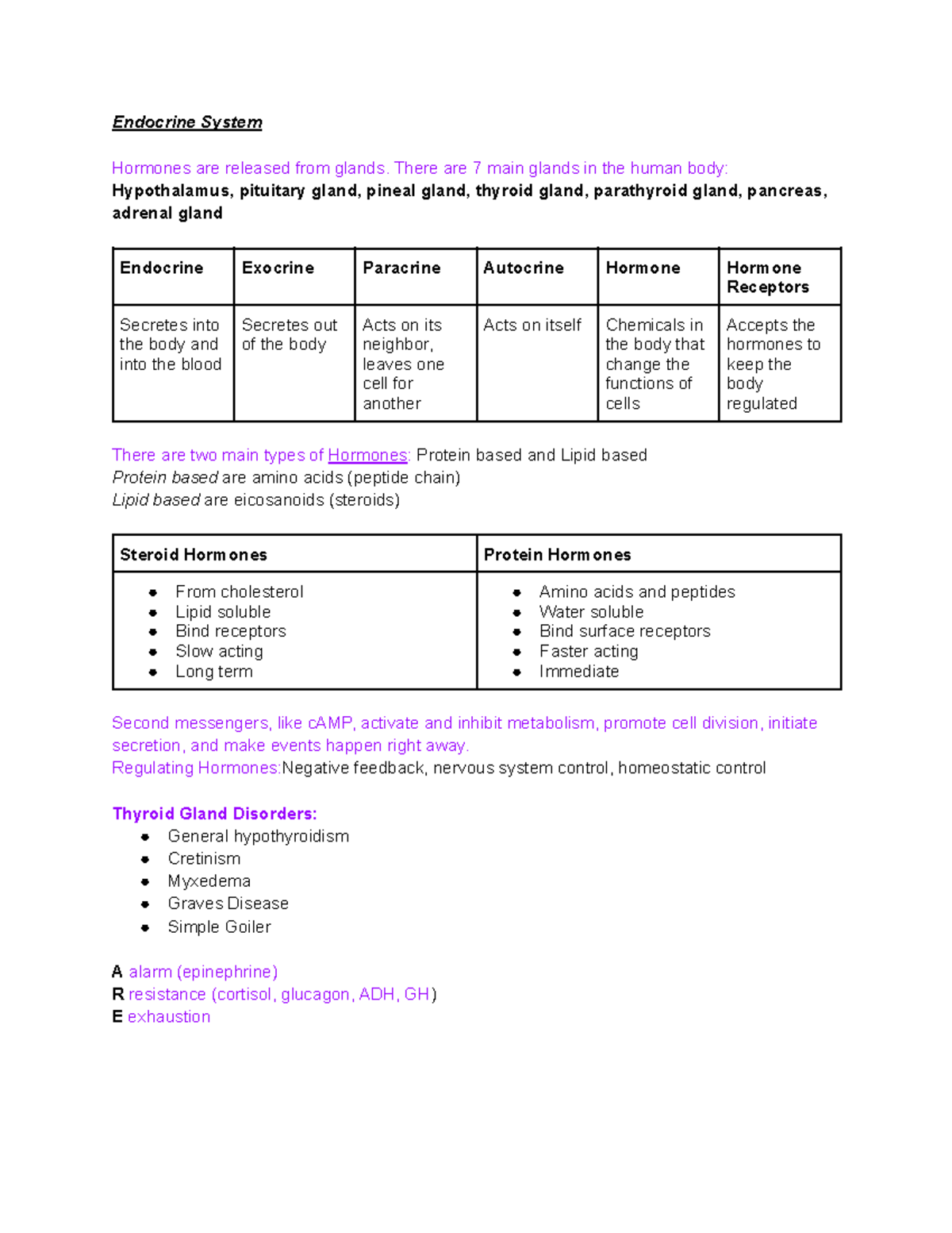 Endocrine System Notes - Endocrine System Hormones are released from ...