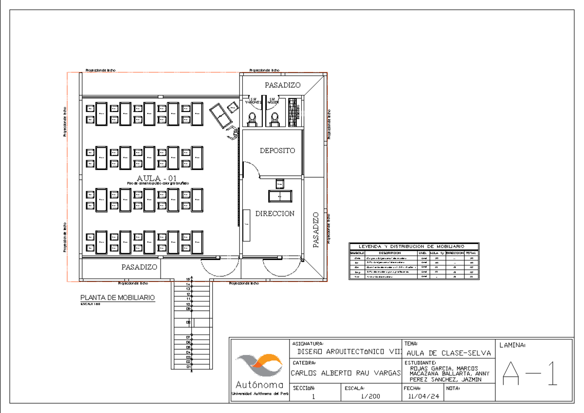 Institucion Educativa Inicial-Layout 1 - PLANTA DE MOBILIARIO ESCALA 1 ...