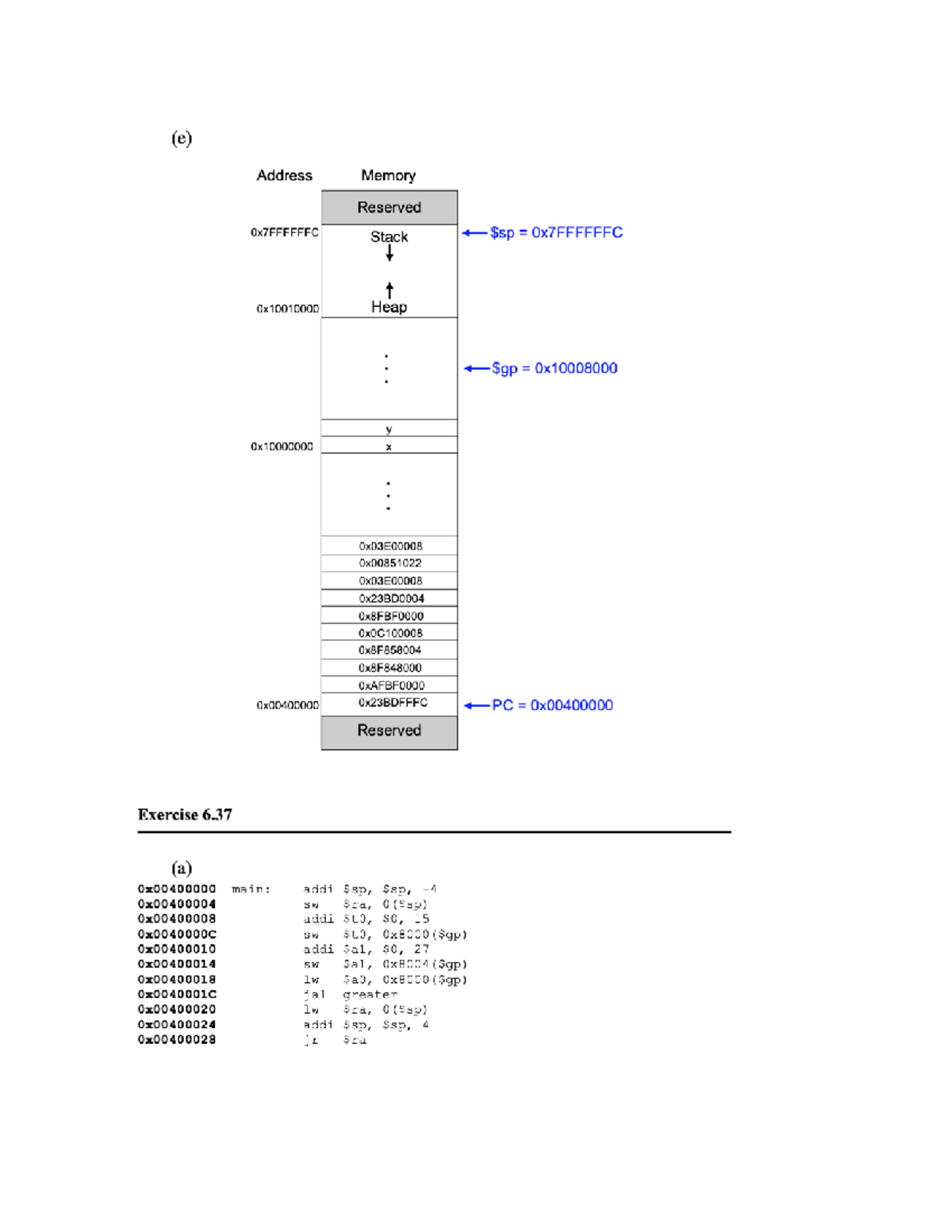 ROM implementation of Exercise 5 - CS 3365 - Studocu