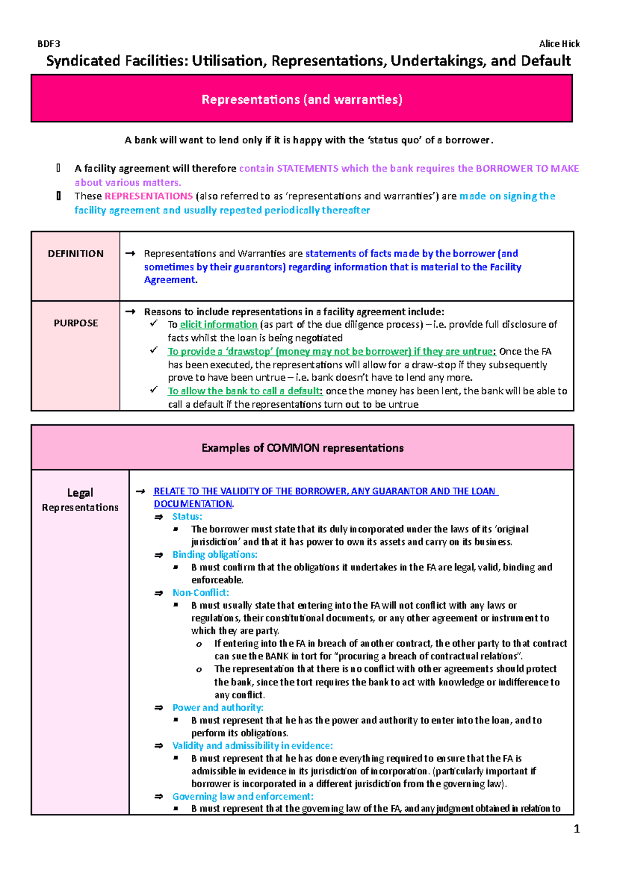 BDF WS3 - BDF WS3 - Syndicated Facilities: Utilisation, Representations ...