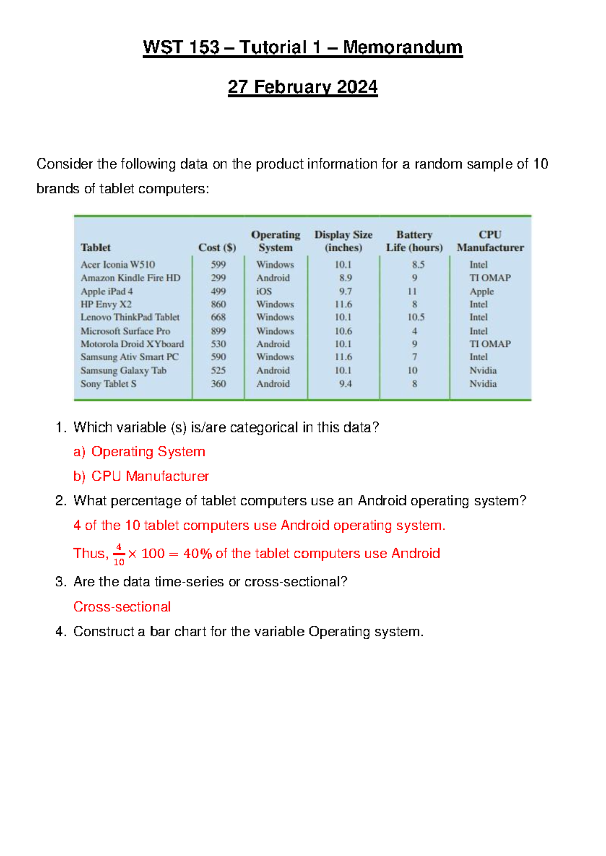 WST 153 - Tutorial 1 - Memorandum - 2024 - WST 153 – Tutorial 1 ...