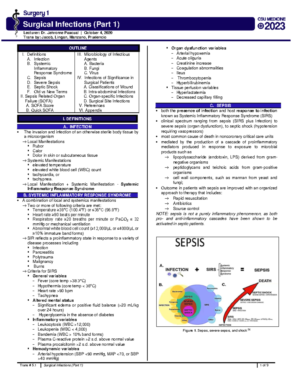 2023.Surgery.Trans 05.1.Surgical Infections-Part 1 - I. DEFINITIONS The ...
