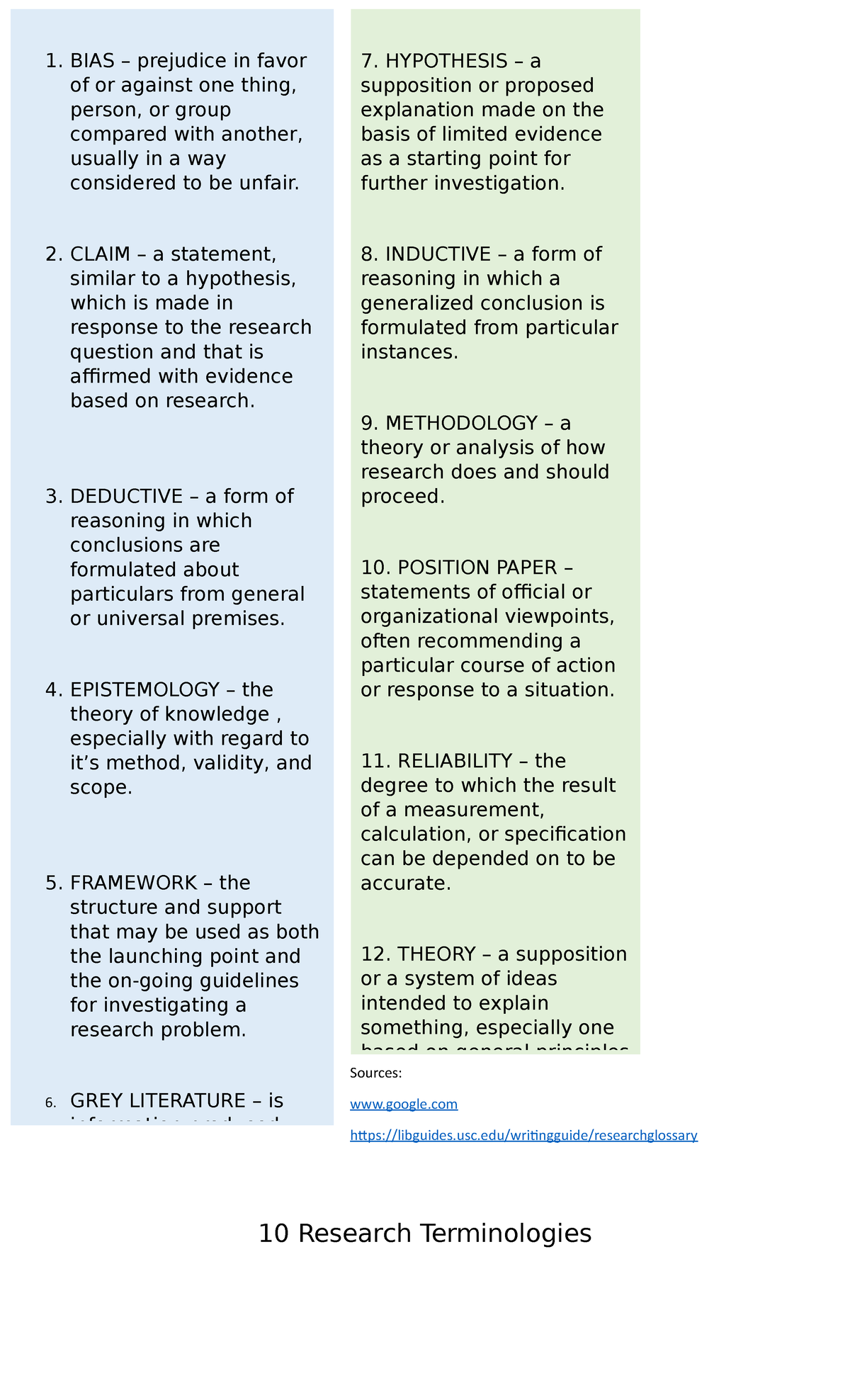Research Terminologies - Sources: google libguides.usc/writingguide ...