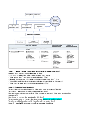 Activity Analysis cheat sheet - ADL: Bathing/showering, Toilet ...