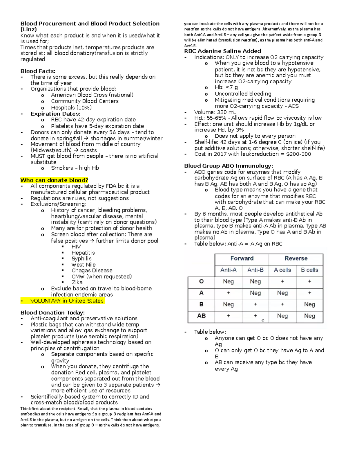 Blood Procurement and Blood Product Selection (Linz) - Blood ...