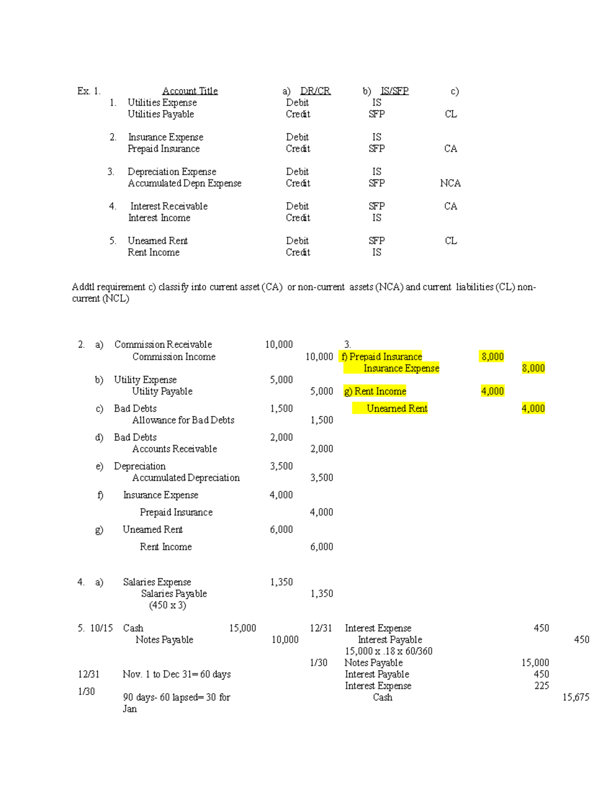 Chapter 7 Exercises 1 6 - ready this - Ex. 1. Account Title a) DR/CR b) IS/SFP c) 1. Utilities ...