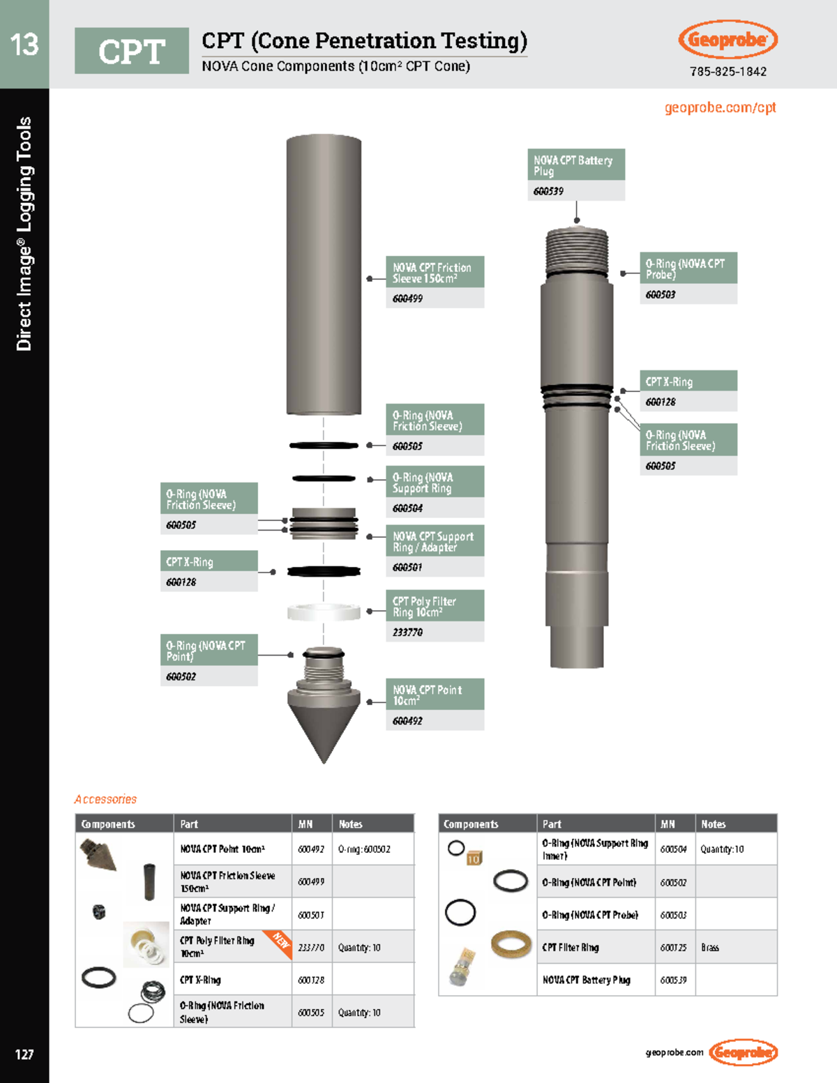 Geoprobe® Cone Penetration Testing - geoprobe CPT (Cone Penetration ...