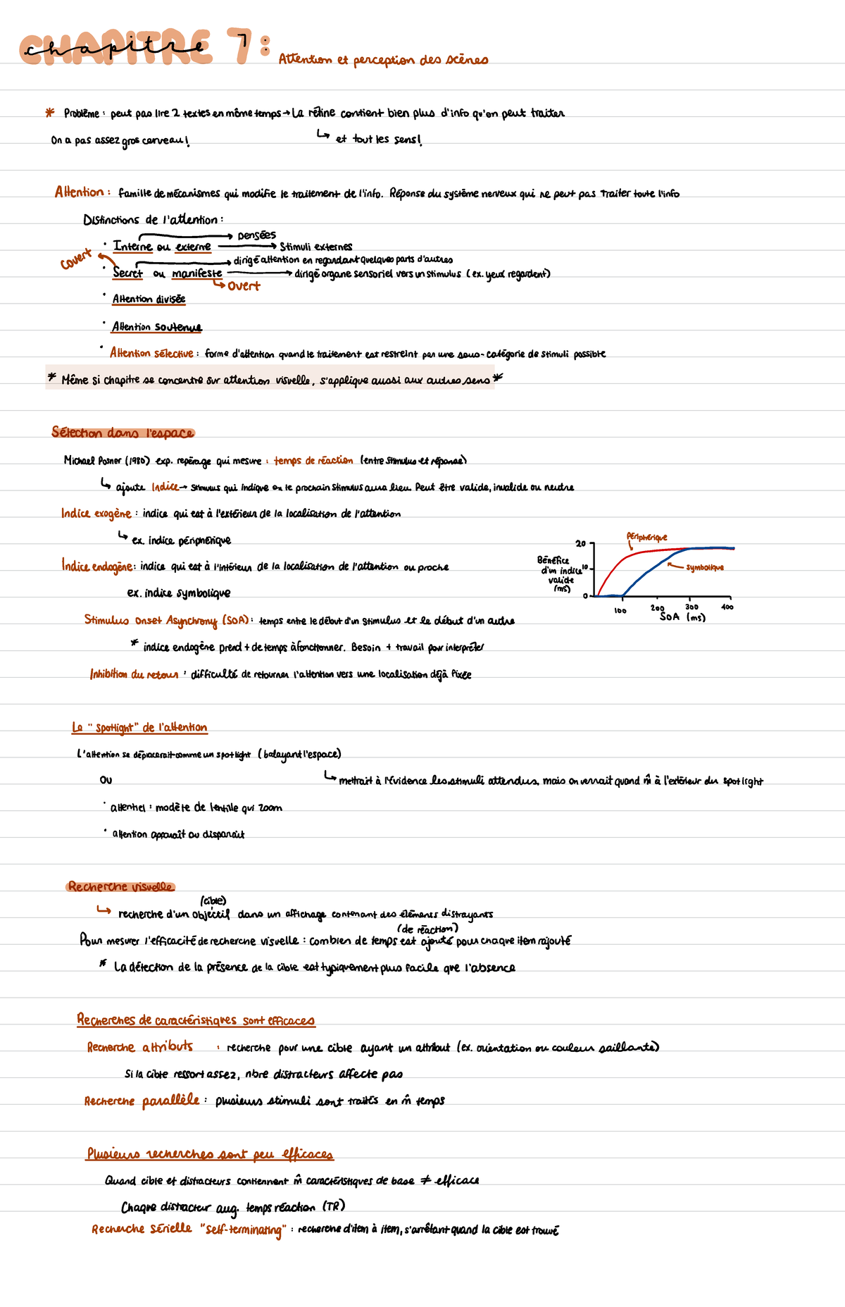 Notes de cours #7 Psychologie de la Perception PSY2055 - chapiters 7 ...