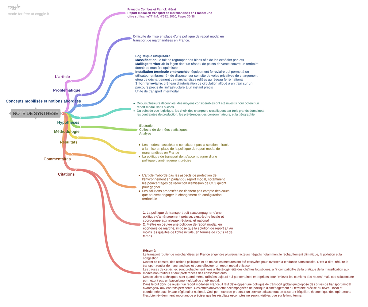 NOTE DE Synthese Article François Combes et Patrick Niérat YAO Mawusé ...