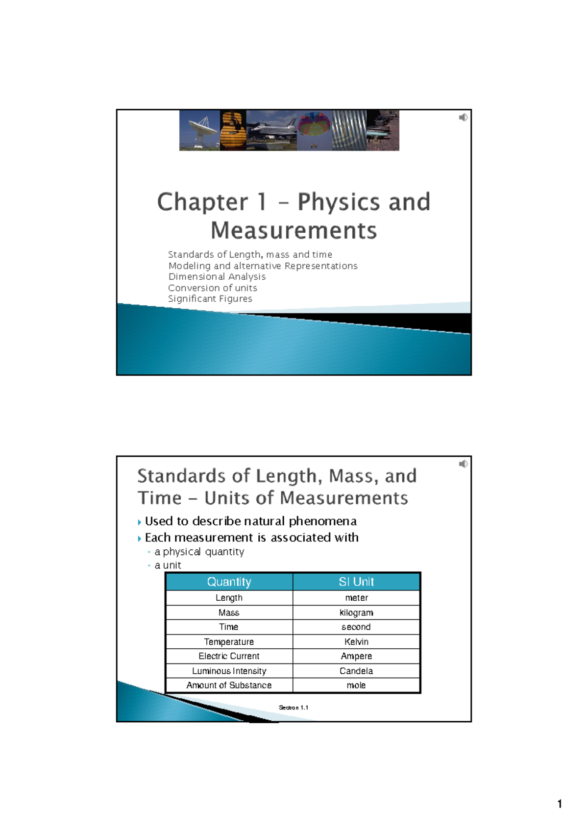 Chapter 1 Measurement - Standards of Length, mass and time, Modeling ...