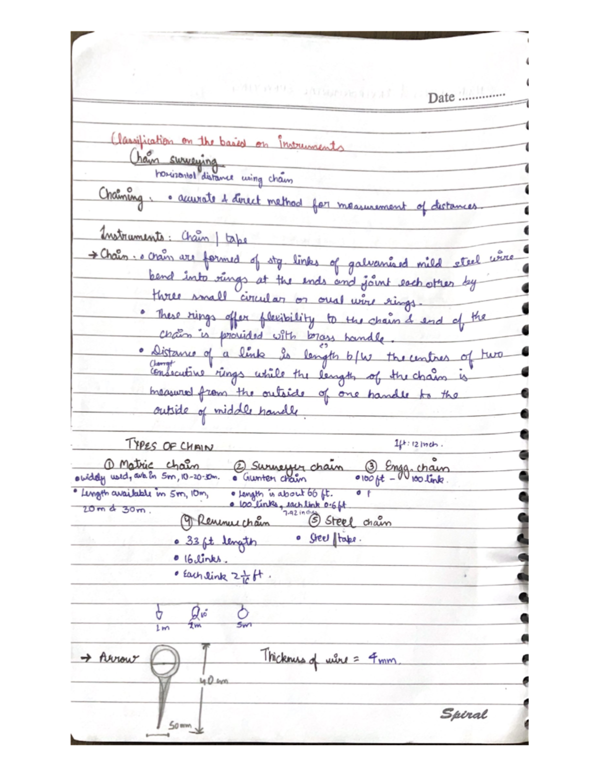 Chain serving Concise Notes engineering notes third sem - Computer ...