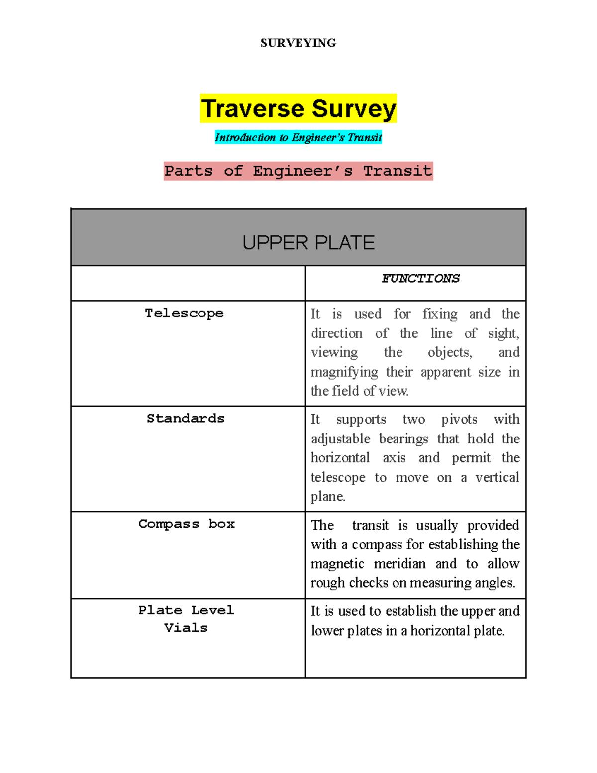 Traverse Survey - SURVEYING Traverse Survey Introduction to Engineer’s ...
