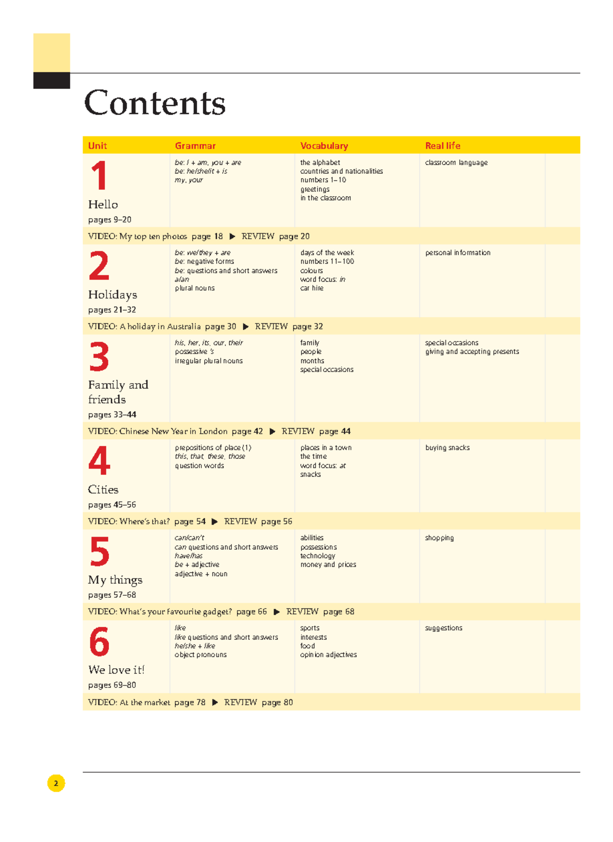 Life 2E Beginner Scope and Sequence - Unit Grammar Vocabulary Real life 1 Hello pages 9– be: I ...