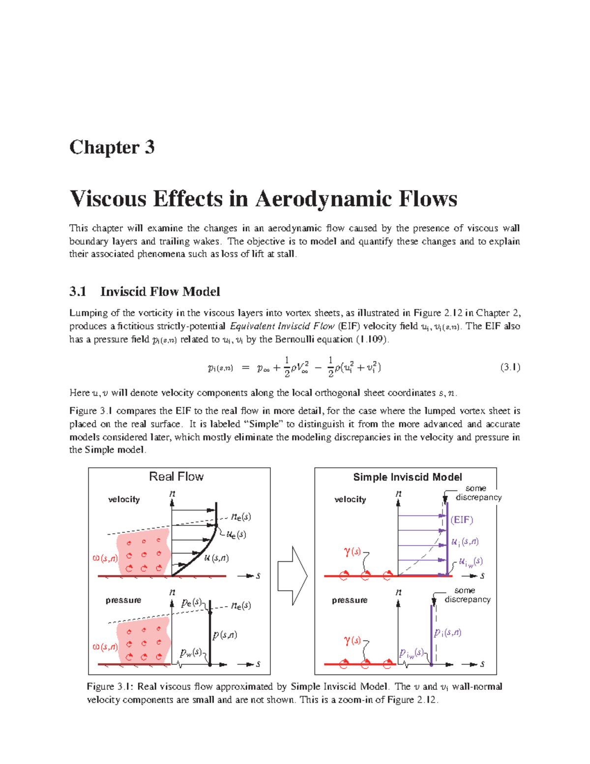 Ch3 - flight mechanics - Viscous Effects in Aerodynamic Flows This chapter will examine the ...