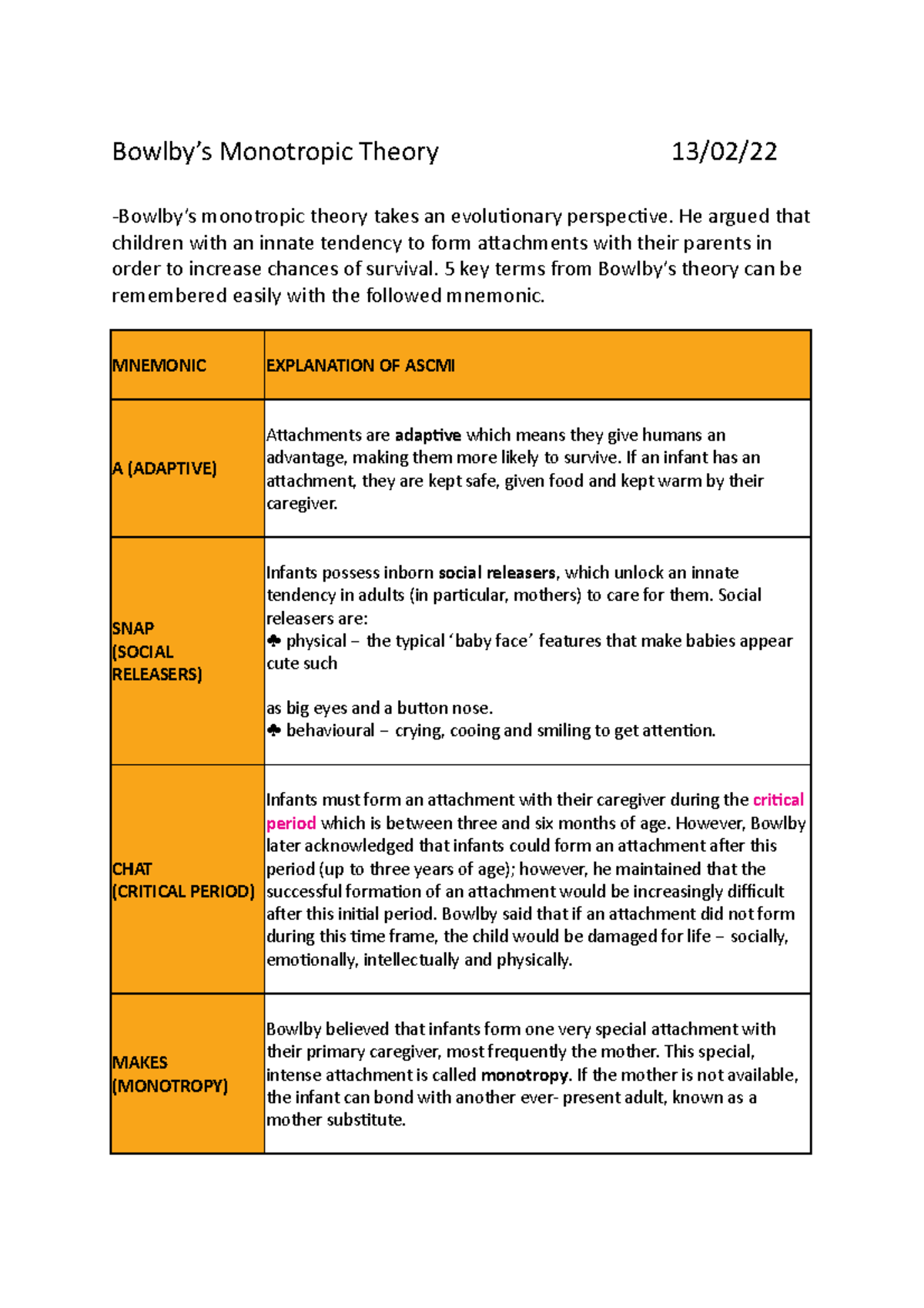 Bowlby's Theory of Attachment Homework - Bowlby’s Monotropic Theory 13 ...