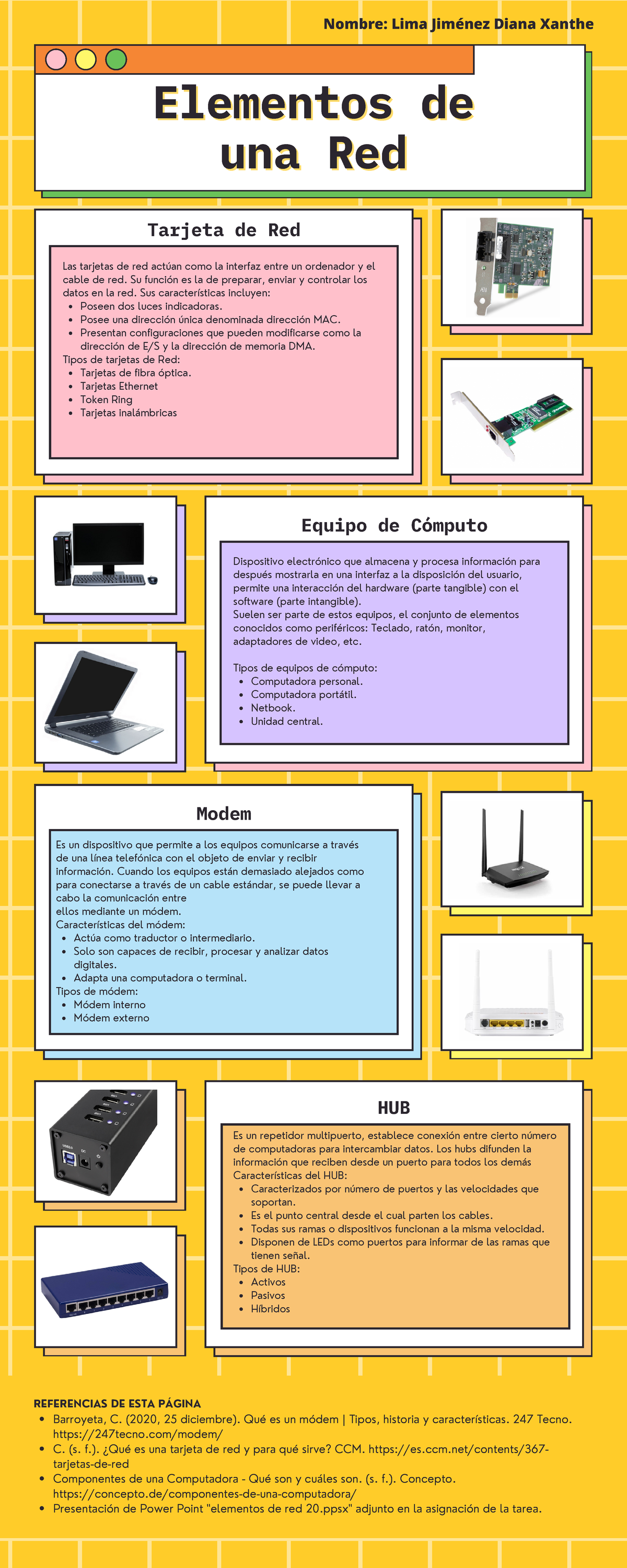 Infografía. Elementos de una Red -Lima Jiménez Diana Xanthe - Barroyeta ...