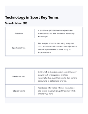 The role of technology in physical activity and sport Flashcards ...