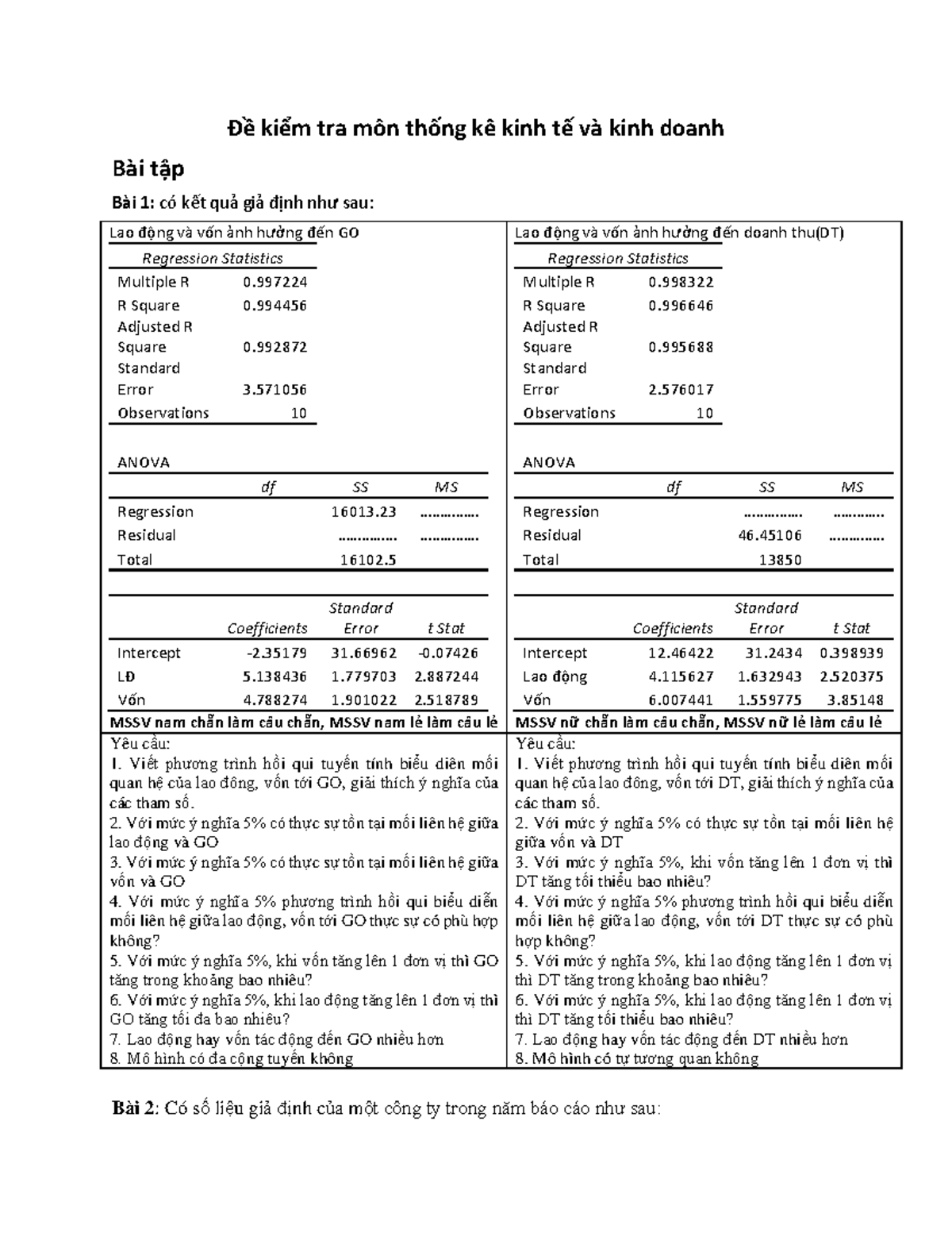 AĐề-KT - Đề kiểm tra môn thống kê trong kinh tế và kinh doanh - Đß kißm ...