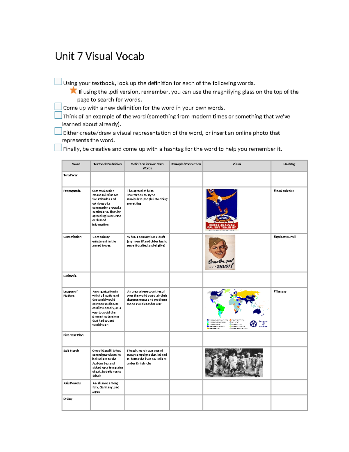 Unit 7 Visual Vocab - For this assignment you will be learning about ...