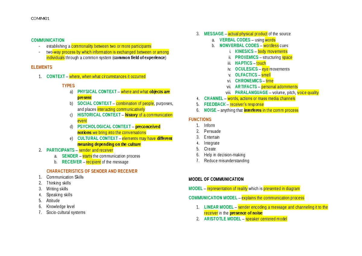 Purposive Communication Notes - COMM COMMUNICATION establishing a ...
