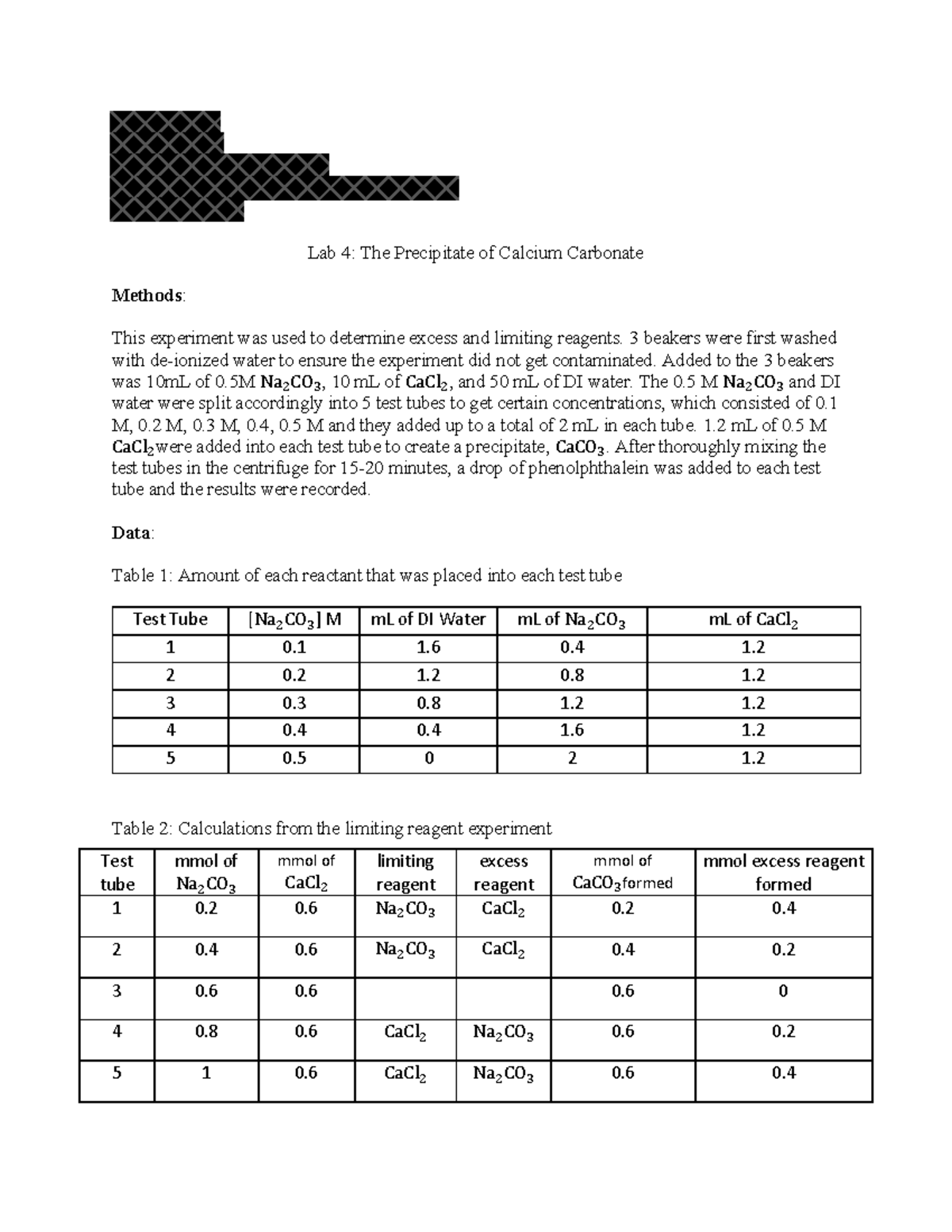 Precipitation of Calcium Carbonate Lab Report - Lab 4: The Precipitate ...