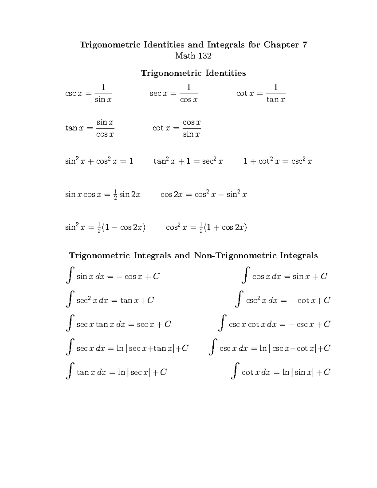 Chap7 formulasheet - Trigonometric Identities and Integrals for Chapter ...