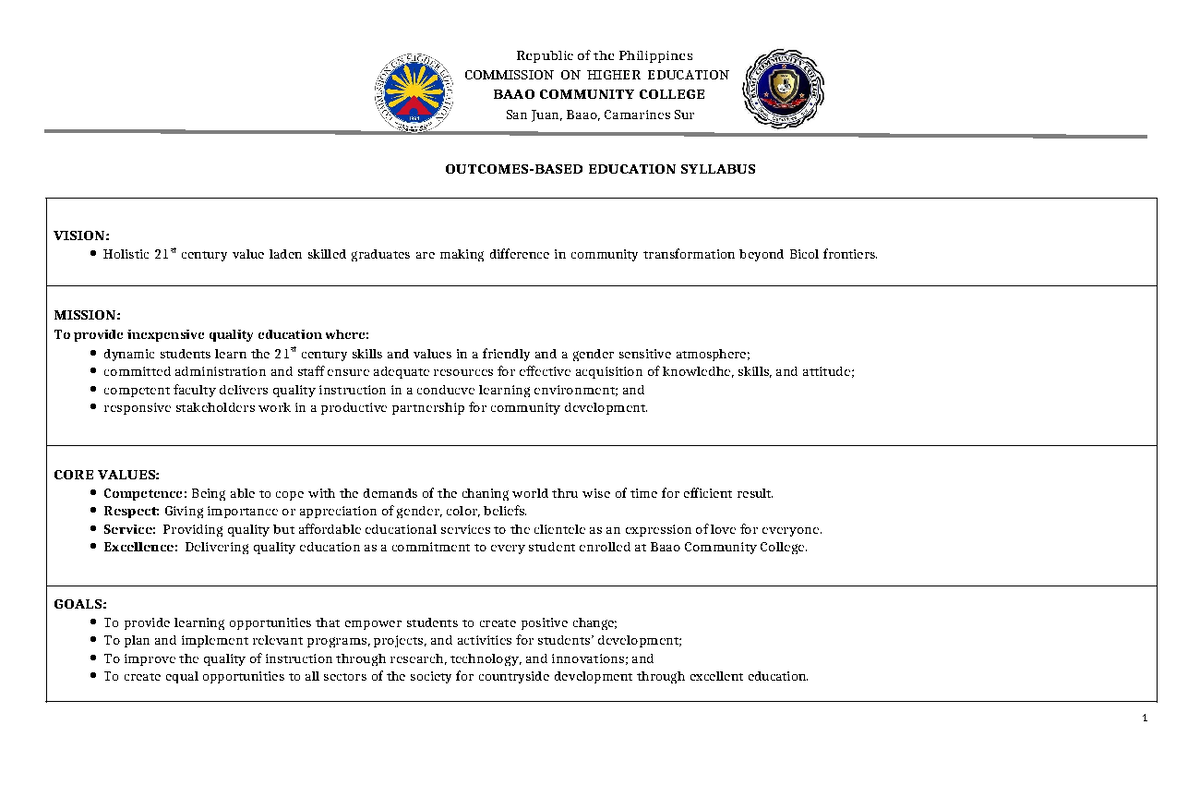 MC MATH 6 Calculus 1 OBE Course Syllabus - Republic of the Philippines ...