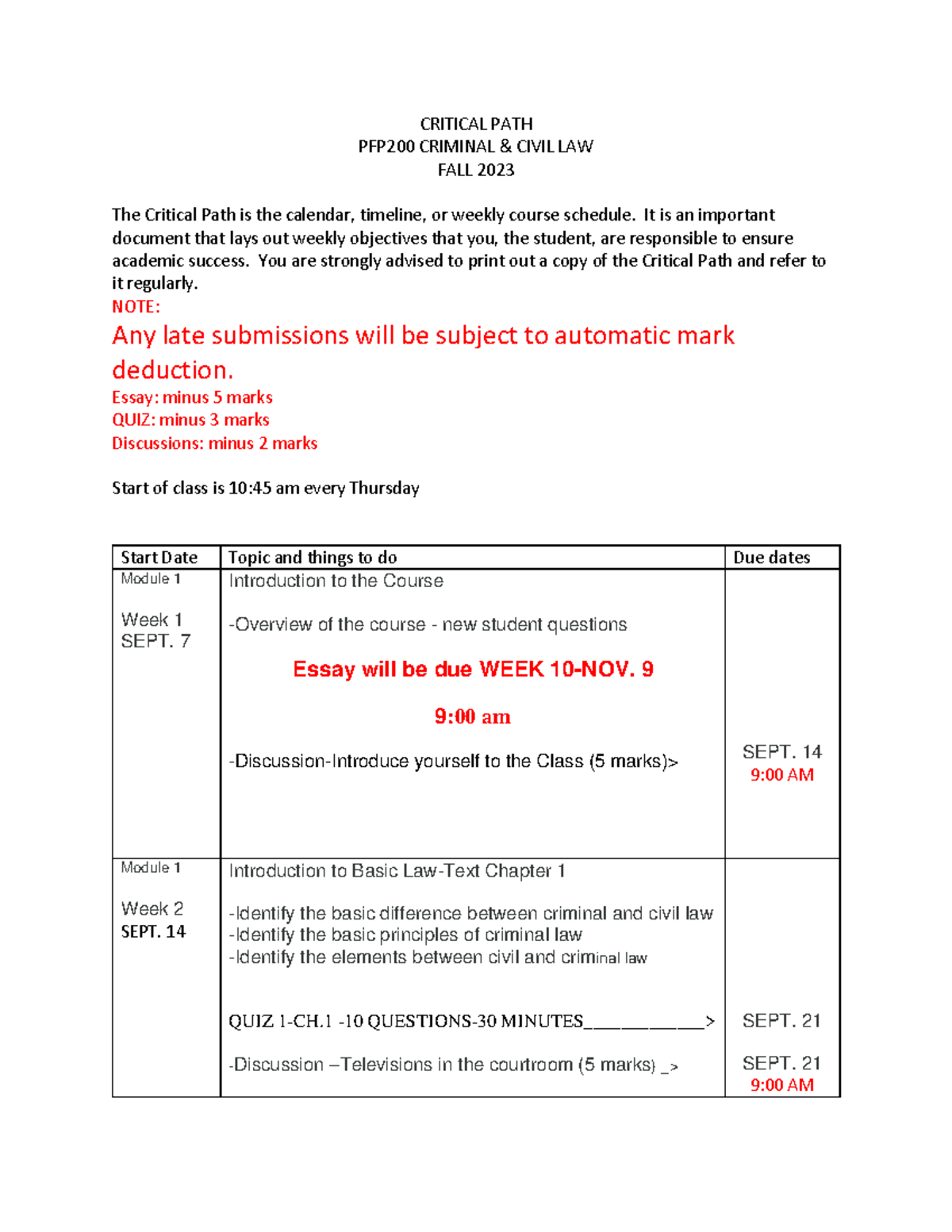 Critical PATH.-PFP200-FALL 2023 - CRITICAL PATH PFP200 CRIMINAL & CIVIL LAW FALL 2023 The - Studocu