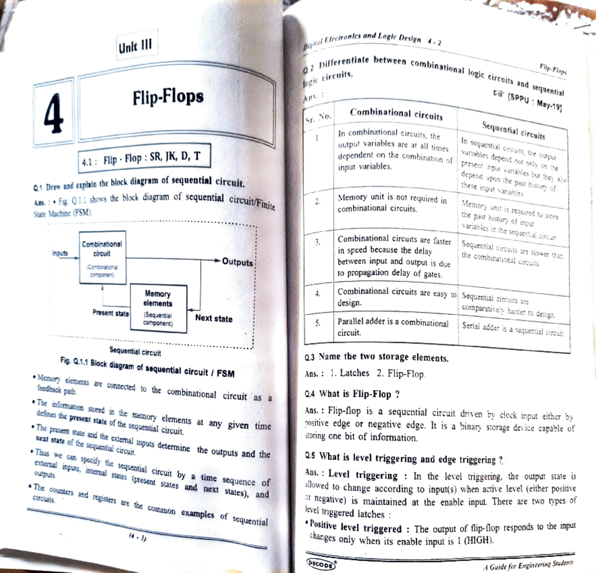 Deld unit 3 rotated - ........................ - Electronics and Logic ...
