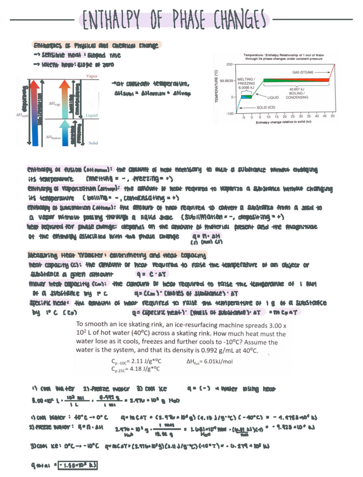 Enthalpy of phase changes - ENTHALPY OF PHASE CHANGES Enthalpies ...